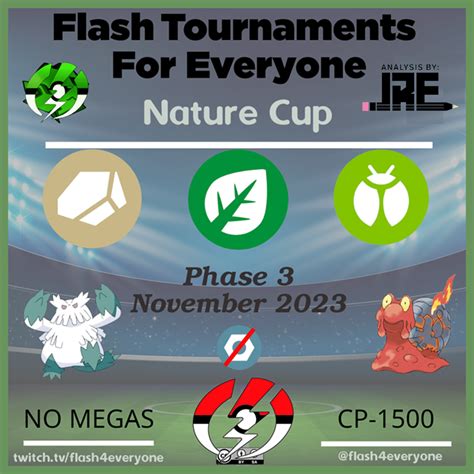 A Pvp Analysis On Nature Cup Emerging Grassroots Pvp Pok Mon Go Hub