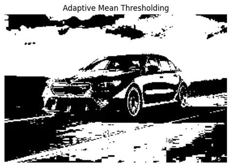 Adaptive Thresholding Using Opencv Geeksforgeeks
