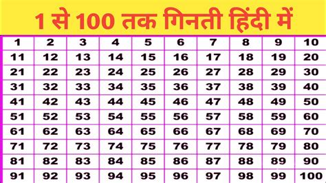 1 से 100 तक गिनती हिन्दी में 1 Se 100 Tak Ginti Hindi Mein गिनती 1