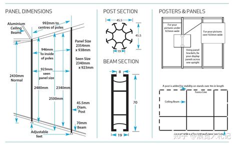 教你读懂展会搭建示意图 知乎