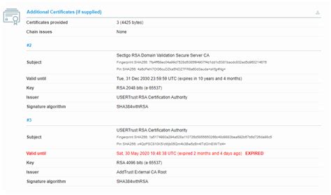 Node Js Firebase Function Using Node Fetch Returns Certificate Error