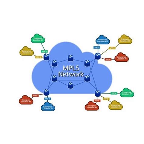 Mpls Networking Services At ₹ 100 Mbps In Chennai Id 2856289381562
