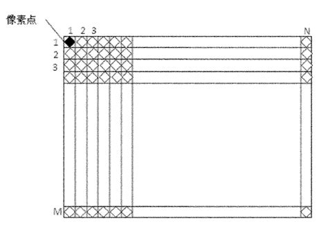 Method For Quickly Implementing Video Image Noise Estimation Algorithm Eureka Patsnap