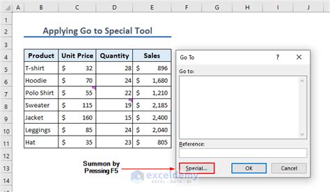 How To Clear Content In Excel 4 Methods Exceldemy