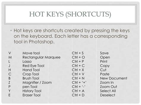PPT Photoshop Tools PowerPoint Presentation Free Download ID