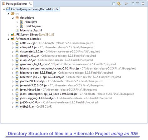 Hibernate Retrieving Records In An Order By Criteriaquery