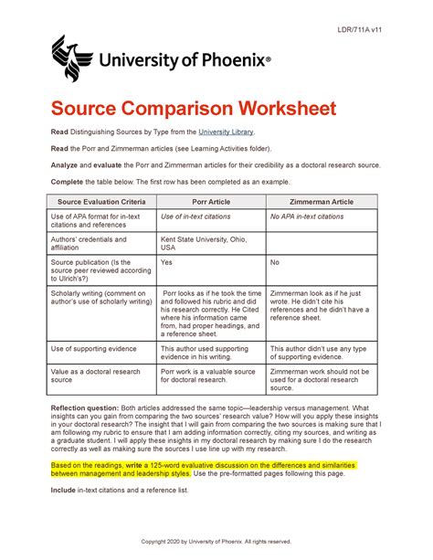 Keyonna Frazier Source Comparison Ldr711a V Source Comparison Worksheet Read Distinguishing