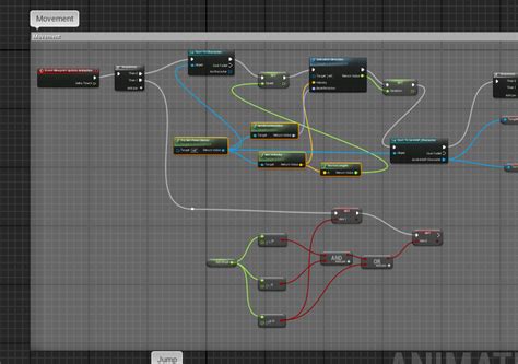 Here S My Go At The Animation Offset Talk GameDev Tv