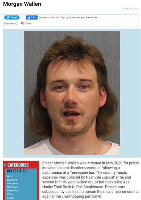 Mug Shots