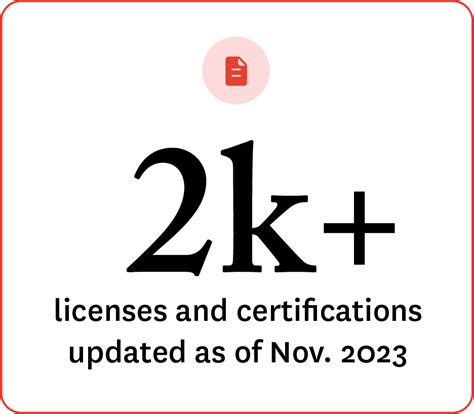 Licensing And Certifications Human Resources