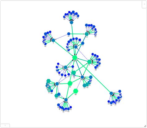 An Interactive Visualisation For Your Graph Neural Network Explanations