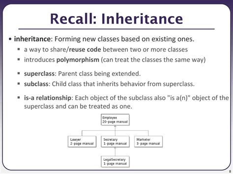 Review Classes Inheritance And Collections Ppt Download