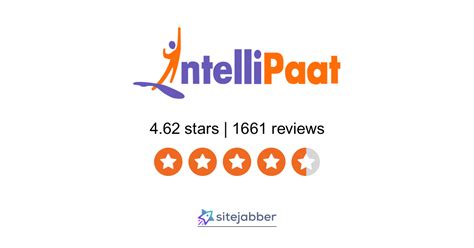 intellipaat reviews read 1 677 customer reviews of intellipaat