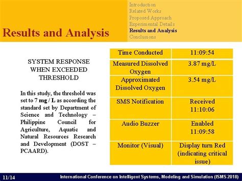 A Costeffective Fish Pond Monitoring And Warning System