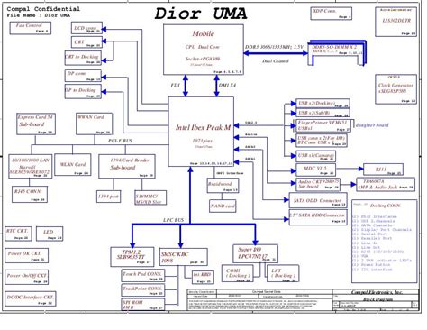 Schematic Boardview HP EliteBook 6440b EliteBook 6540b UMA