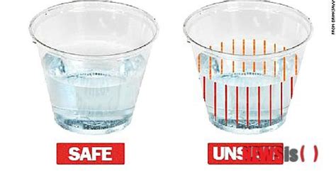 데이트강간 약물 식별하는 컵과 빨대 개발