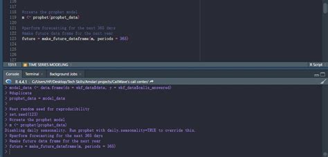 Nana Firdausi A On Linkedin Project Nanaafamdari Womenintech