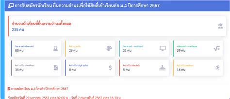 Pdo And Bootstrap5