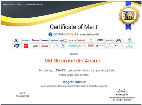 Md Nizamuddin Ansari On Linkedin Im Constantly Inspired By The