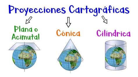 La Importancia De La Proyección Cartográfica Todo Lo Que Debes Saber