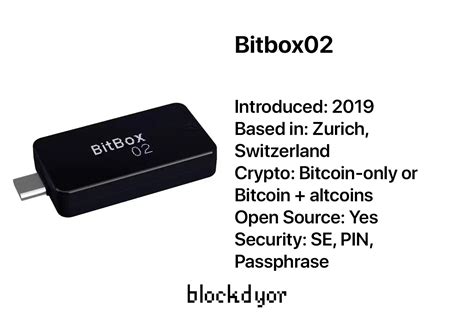 Bitbox02 Review 2025 The Best Open Source Wallet