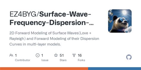 Surface Wave Frequency Dispersion Curveslove130msvfig At Master