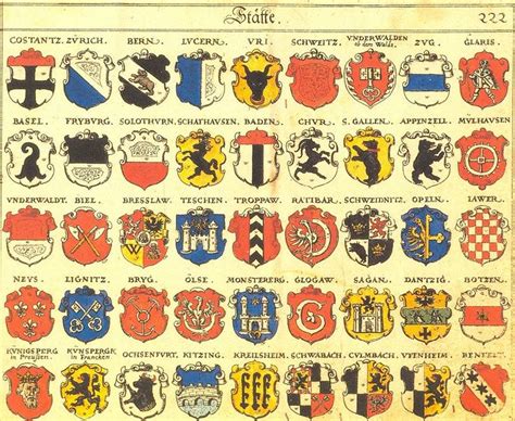 Flags And Arms Of Cantons Of Switzerland Switzerland Cantons