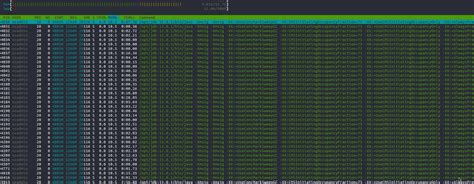 FTS Use ALOT Of RAM Issue 755 Nextcloud Vm GitHub
