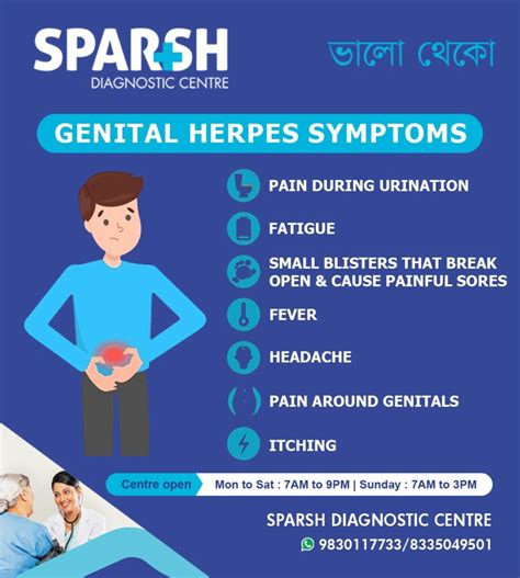 Herpes Symptoms In Men Timeline