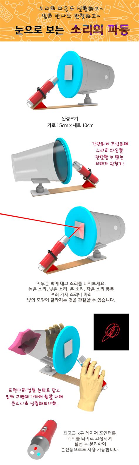 뉴 눈으로 보는 소리의 파동1인용5인용