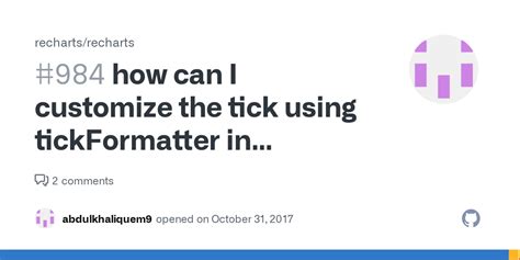 How Can I Customize The Tick Using Tickformatter In Polarangleaxis For
