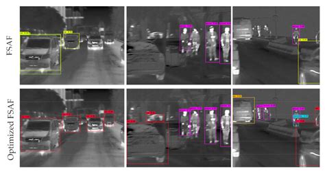 A Robust Thermal Infrared Vehicle And Pedestrian Detection Method In Complex Scenes