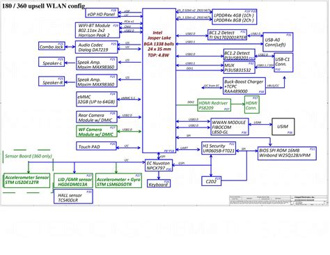Dell Chromebook 3110 Schematic And Boardview Compal Hda10 La L562p