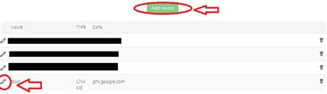 how to create modify cname record using website panel dns zone record