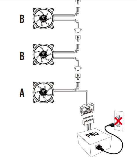 Gamdias Aeolus M21203 Computer Cooling Fans Guide Manuals Clip