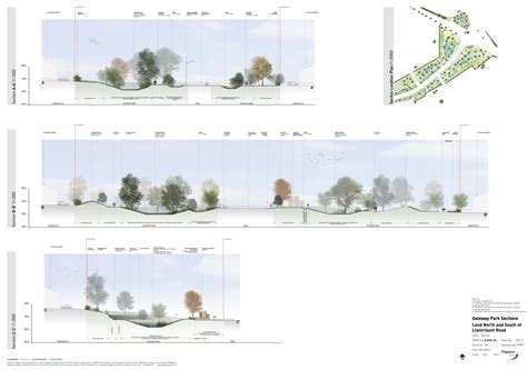 How Sustainability Legislation Guided Plasdŵrs Landscape Design