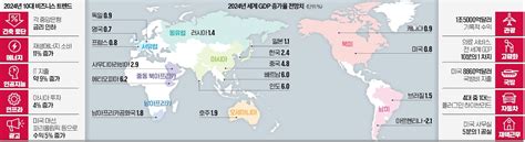 원유·금속·곡물 원자재 트리오 강세반도체·전기차 패권전쟁 가열