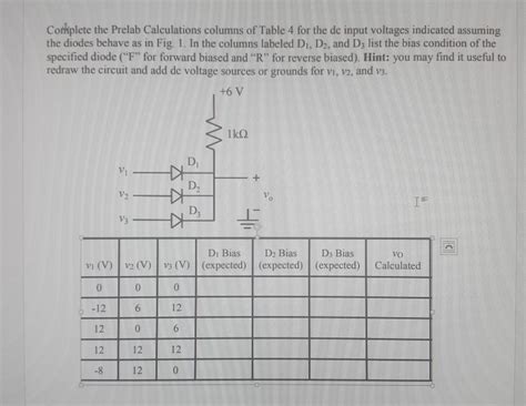 Solved Cothplete The Prelab Calculations Columns Of Table Chegg