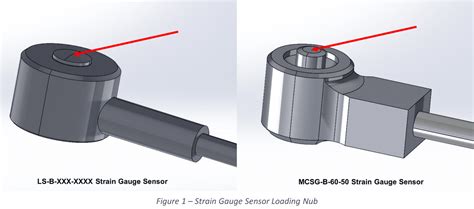 How Often To Calibrate Rjg Cavity Pressure Sensors Rjg Inc