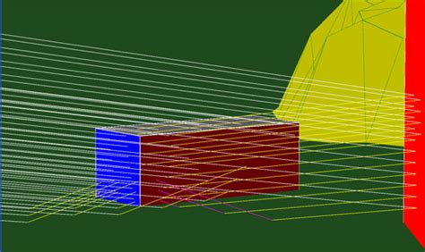 Multipath Exploitation Radar Modeling