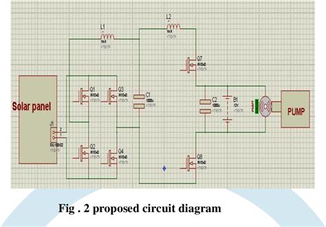Figure 2 From Solar Pv Array Fed Water Pumping System Driven By Bldcmotor Employing Quasi Z