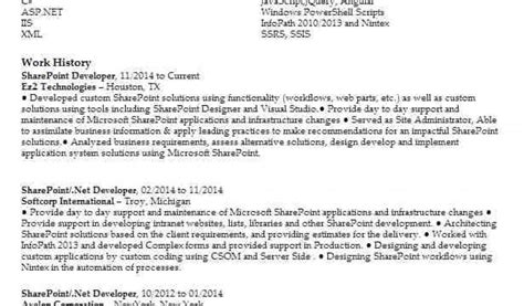 Sample Resume For Sharepoint Developer Sharepoint Developer Resume