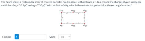 Solved The Figure Shows A Rectangular Array Of Charged Chegg