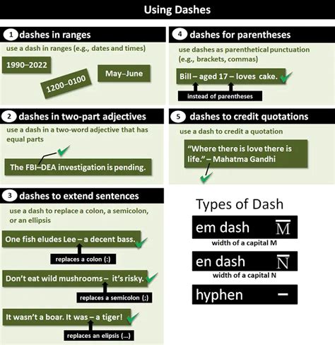 Using Dashes