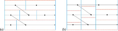 Figure 3 From Inductive Diagrams For Causal Reasoning Semantic Scholar