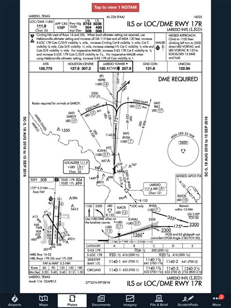 Texas Top Aviation Airplanes For Sale And Aircraft Trainingnon Standard Alternate Minimums