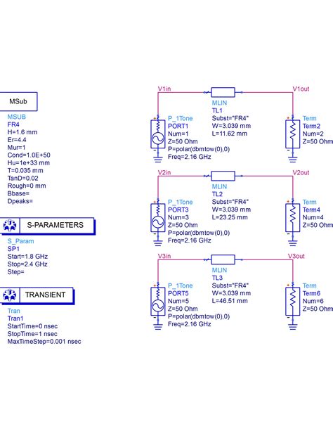 Rf S21 Phase Vs Phase Shift Measure Electrical Engineering Stack