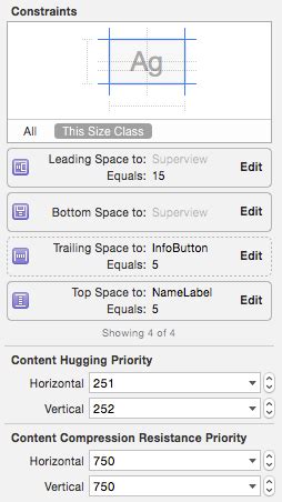 Ios UILabel In TableViewCell Expands Height When It Shouldn T Stack