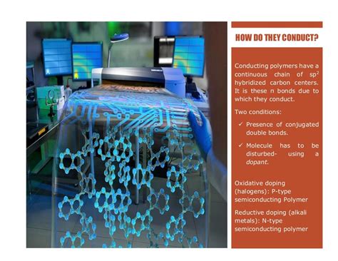Conducting Polymers