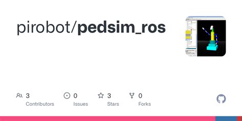 Github Pirobot Pedsim Ros